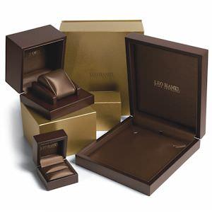 Power of Packaging - The Plumb Club