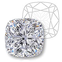 An Introduction to Fancy Shapes & Cuts - The Plumb Club