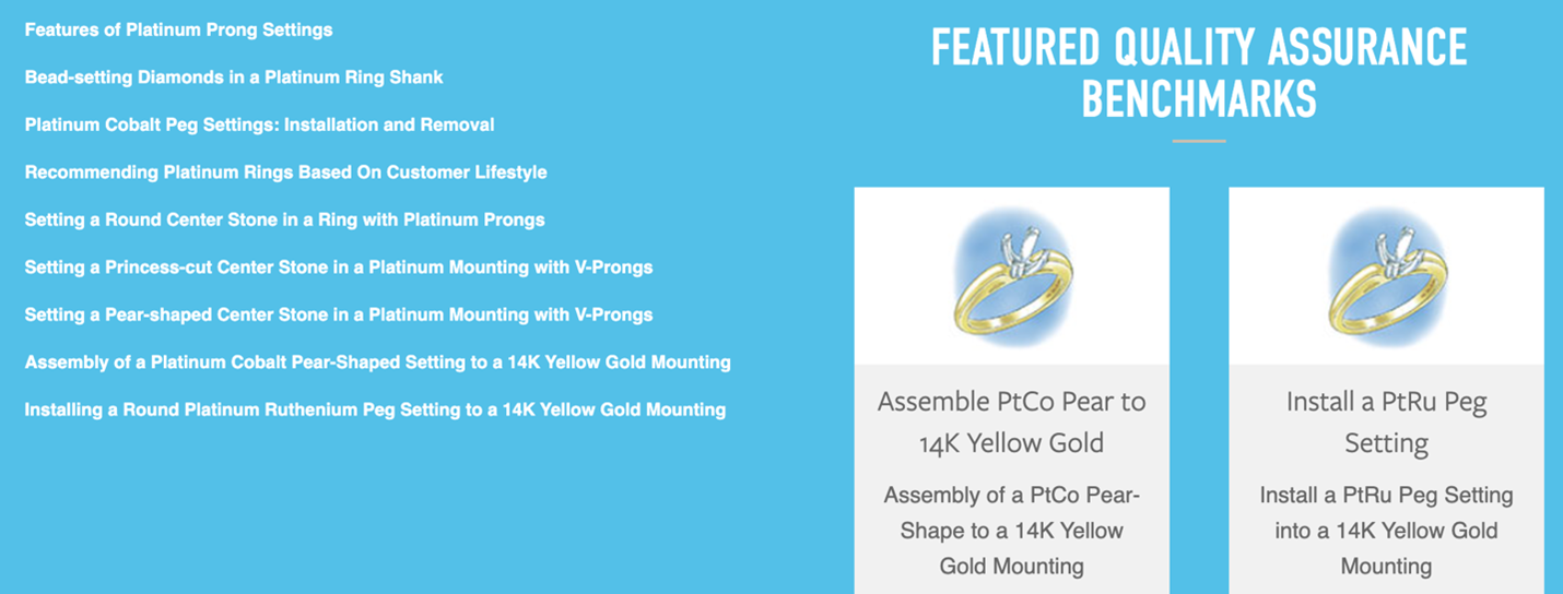 The ABC’S of PGI USA’s QABs - The Plumb Club