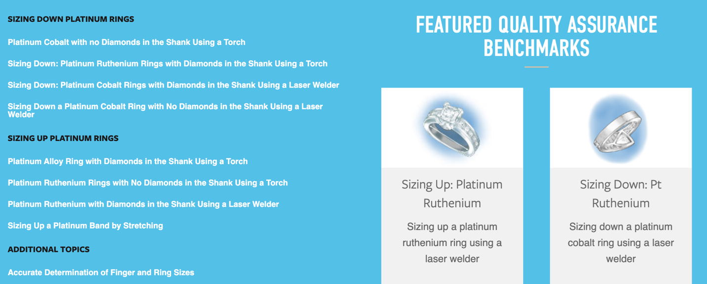 The ABC’S of PGI USA’s QABs - The Plumb Club