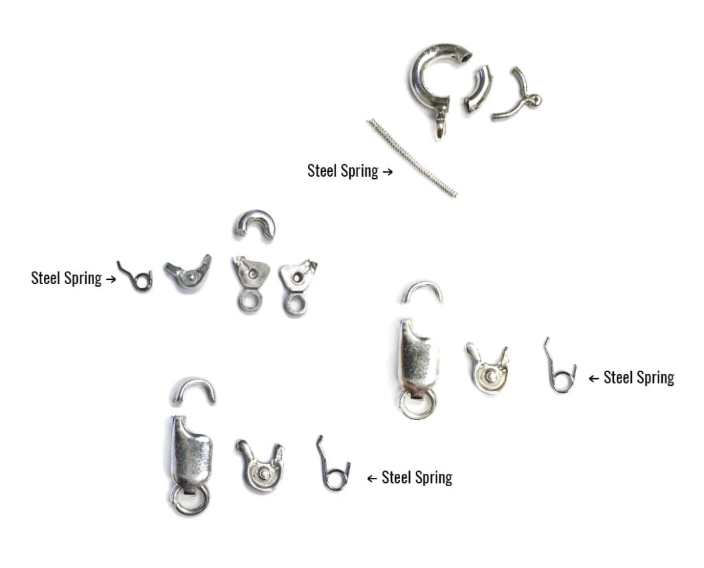 Spring Ring Clasps: All You Need to Know - The Plumb Club