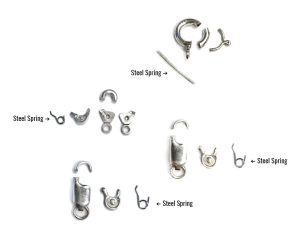 Spring Ring Clasps: All You Need to Know - The Plumb Club